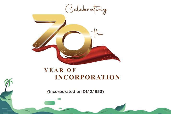 Loan Schemes, Kerala Financial Corporation (KFC), Thiruvananthapuram ...